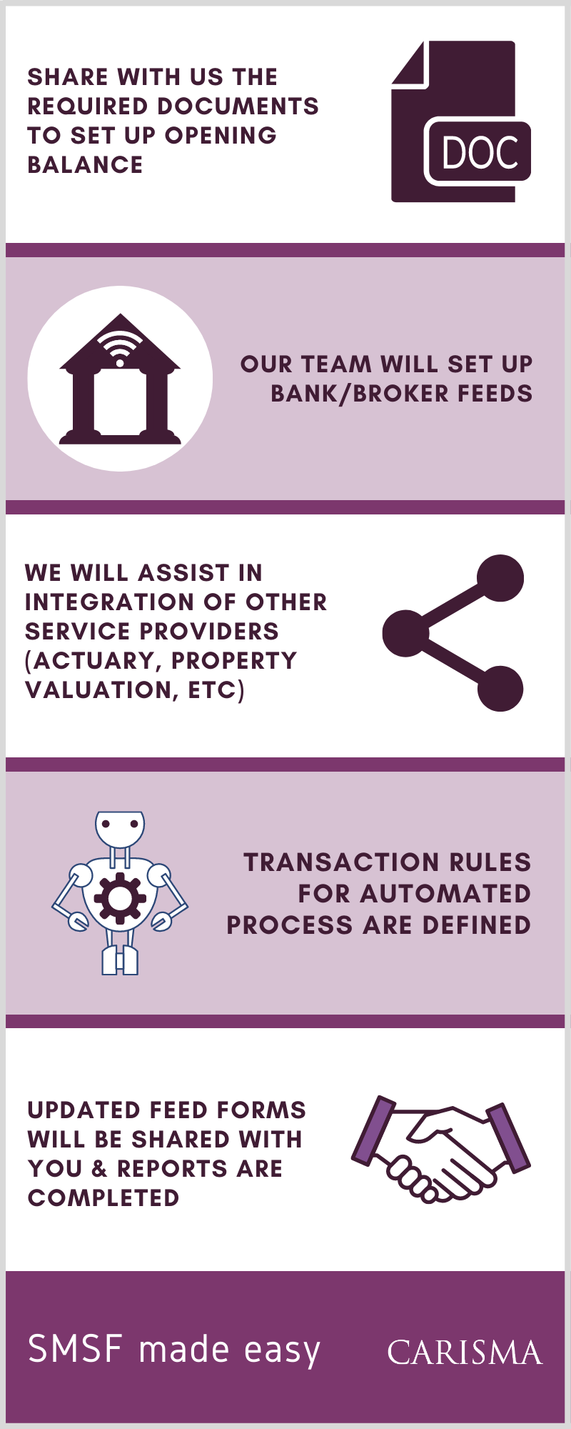 BGL wins 'SMSF Software Provider' award for the third time in a row ...